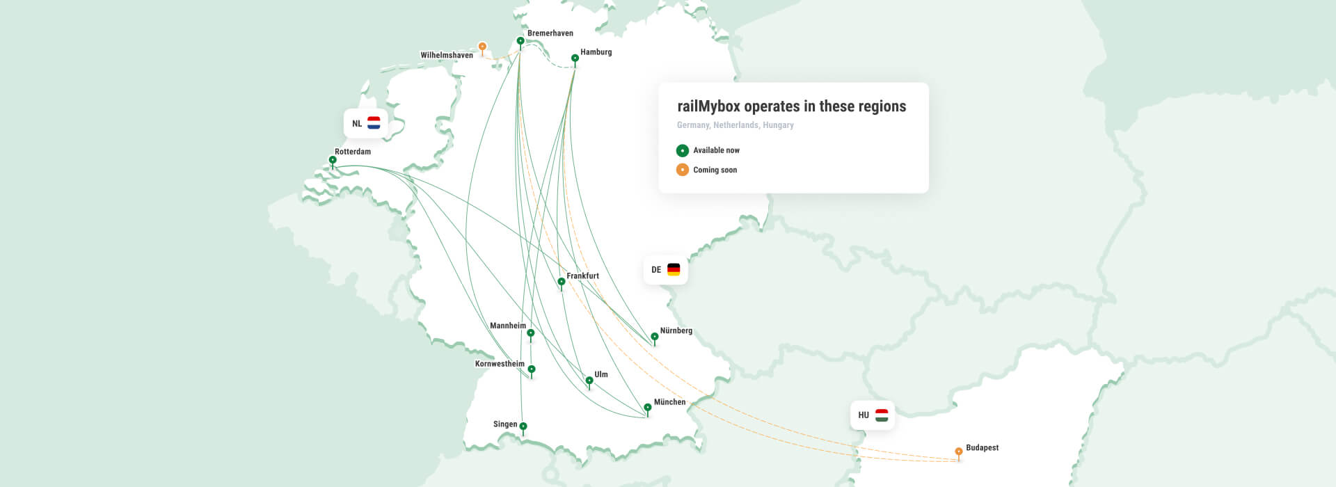 railMybox - Intermodal just got smarter